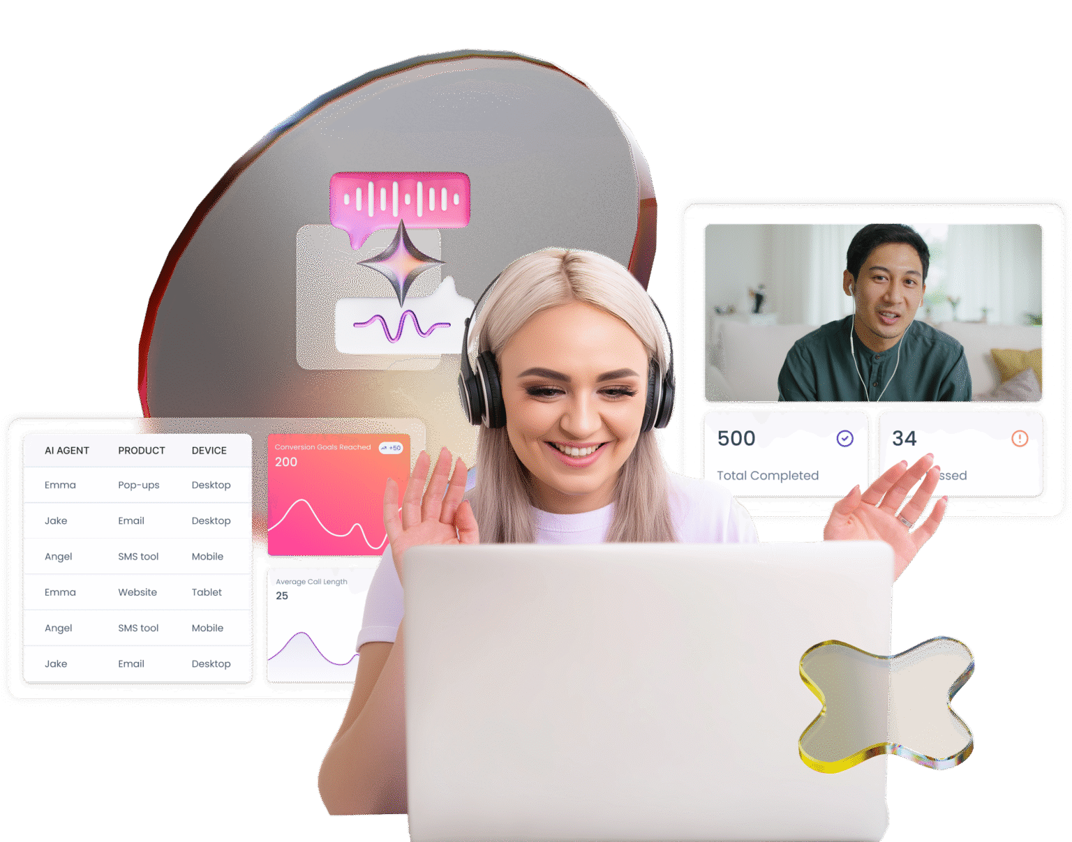 $1 M ARR and 2,600+ AI closers Retell AI Alternative - SalesCloser AI