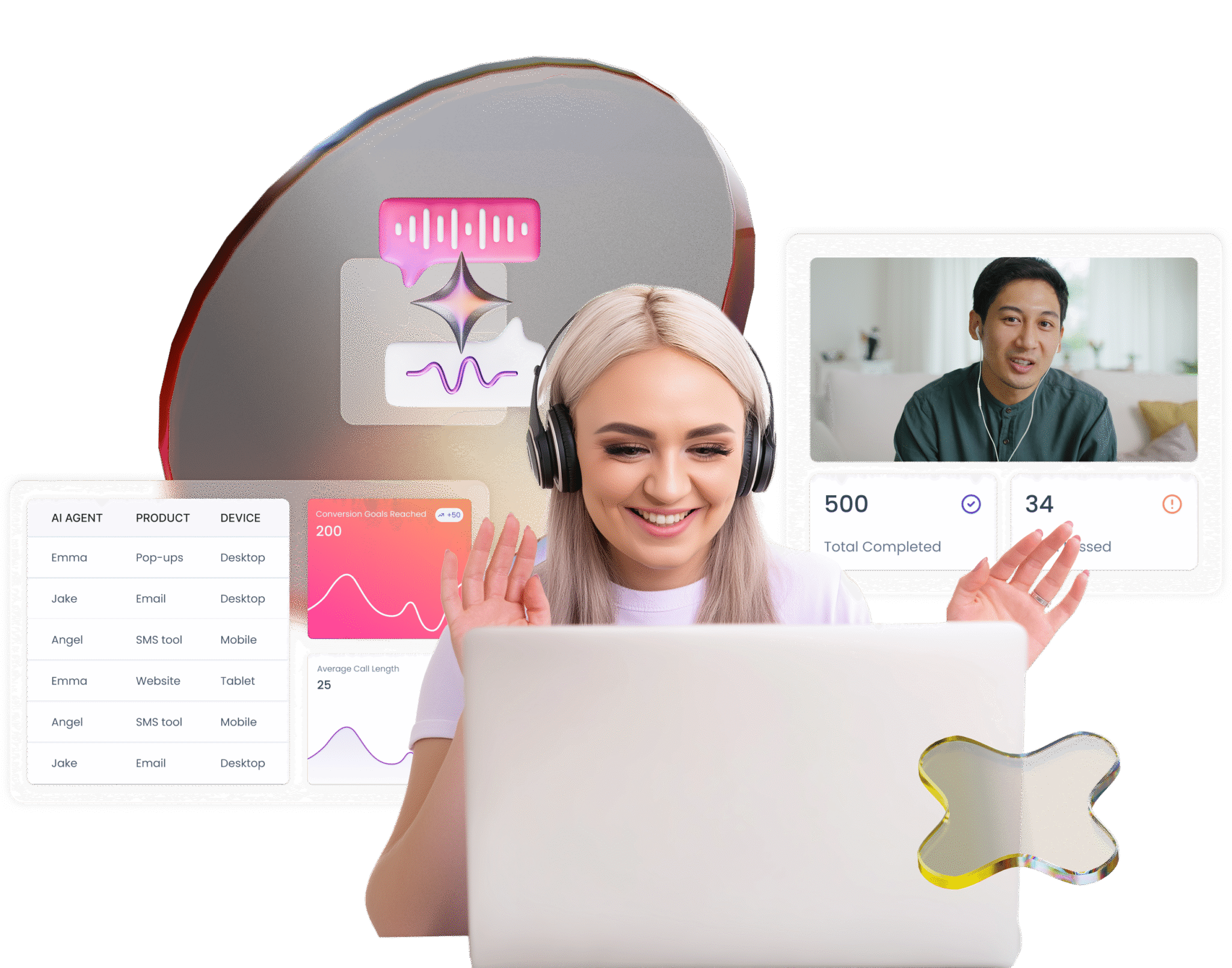 Jumpstart Sales Outcomes with Fireflies + Gong Insights